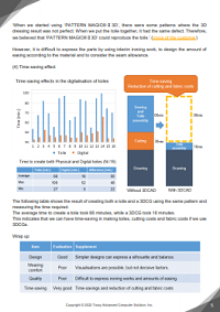 Form : Tips for integrating 3DCGs｜Toray Advanced Computer Solution